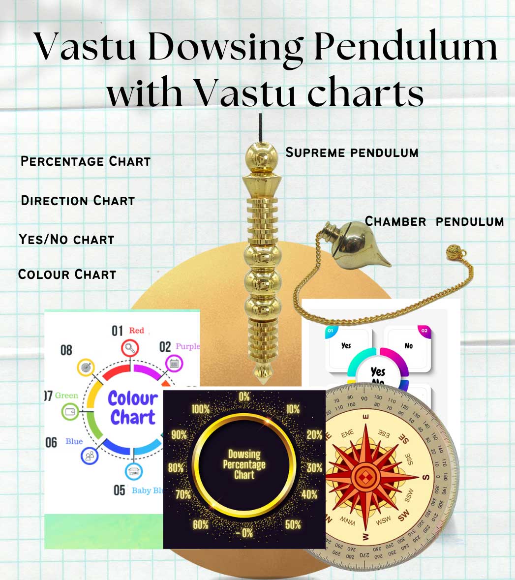 Vastu Combo Pendulum: Find Answers & Balance! – plusvalueindia